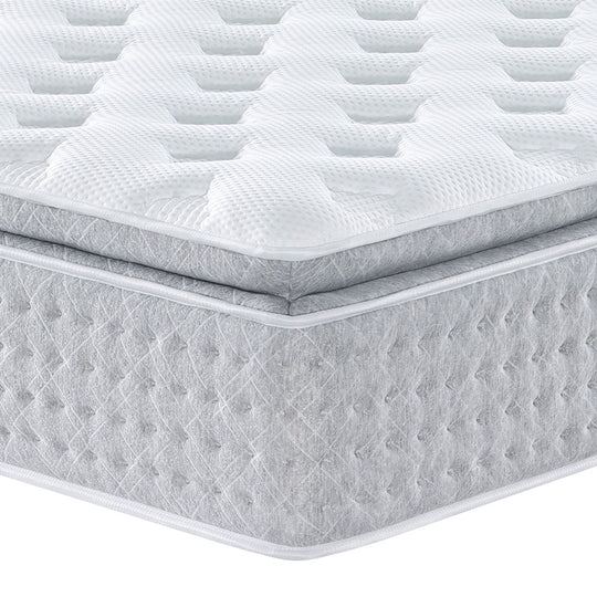 Soft Pillow Top Pocket Spring Mattress – Mainland Furniture
